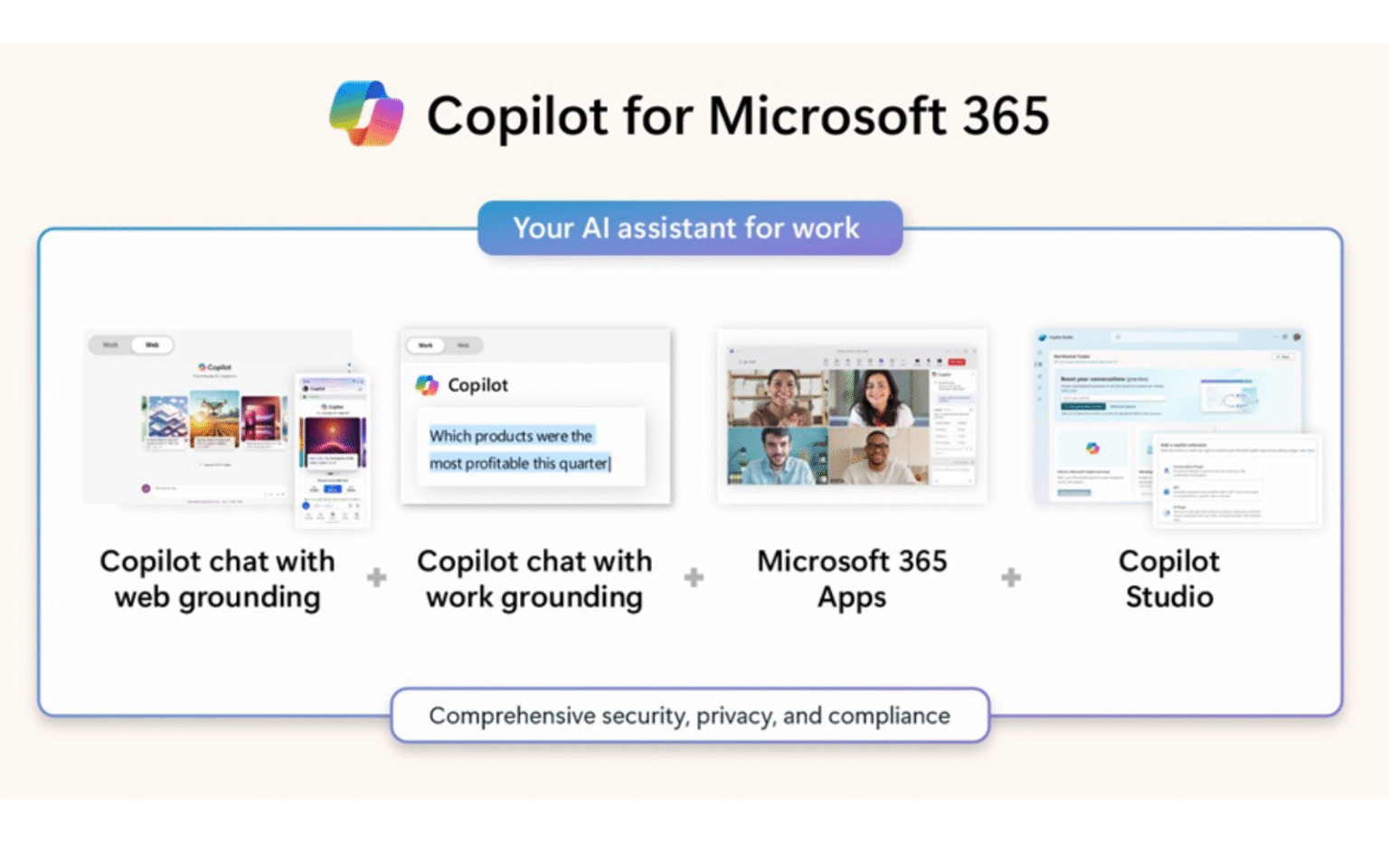 Microsoft Copilot - Navicent Solutions